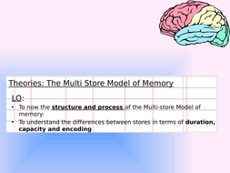 GCSE Psychology Memory Lesson Powerpoints OCR New spec 9-1 | Teaching ...