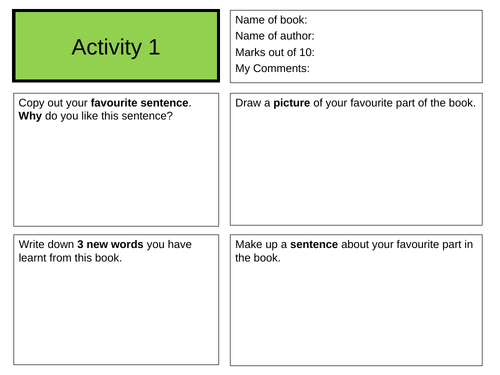 Book Review Activities | Teaching Resources