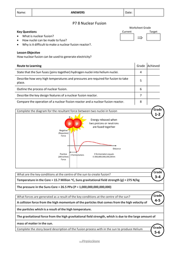 KS4 GCSE Physics AQA P7 8 Nuclear Fusion Lesson Bundle | Teaching Resources