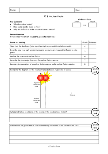 KS4 GCSE Physics AQA P7 8 Nuclear Fusion Lesson Bundle | Teaching Resources
