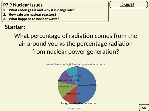 KS4 GCSE Physics AQA P7 Radioactivity (Physics Only) - 4 PowerPoints ... KS4 GCSE Physics AQA P7 Radioactivity (Physics Only) - 4 PowerPoints ...