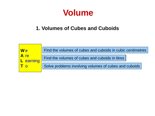 Volumes of 3D Shapes | Teaching Resources