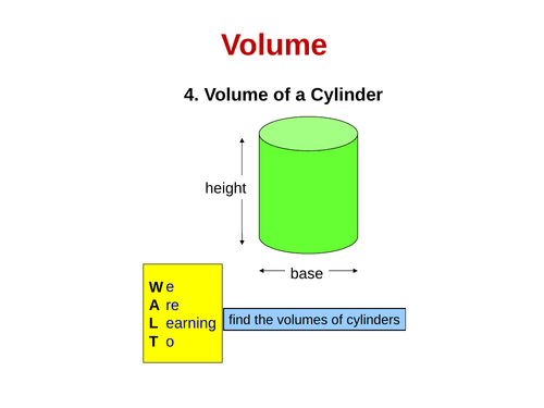 Volumes of 3D Shapes | Teaching Resources