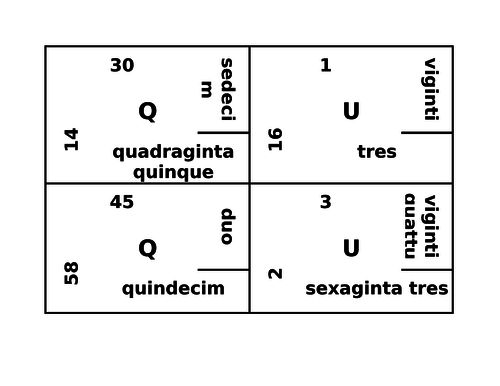 Numerī (Numbers in Latin) 4 by 4 | Teaching Resources