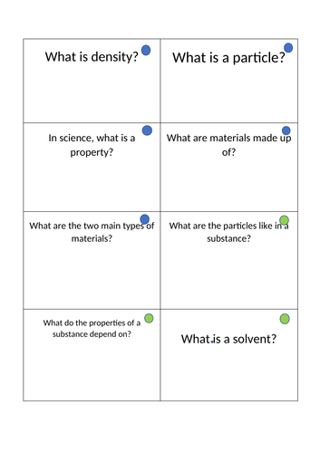 AQA Activate KS3 year 7 revision flashcards Matter: particle model and ...
