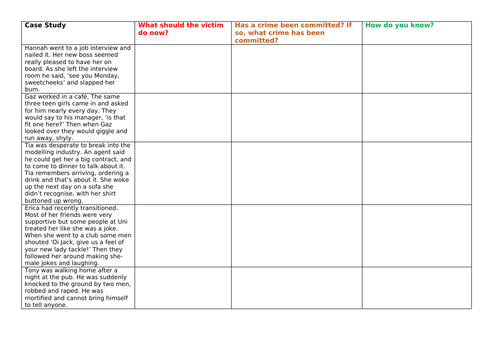 Personal Safety | Teaching Resources