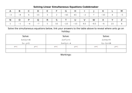 New Codebreakers Bundle - January 2019 | Teaching Resources