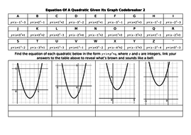 New Codebreakers Bundle - January 2019 | Teaching Resources