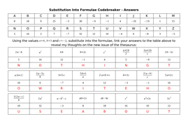 New Codebreakers Bundle - January 2019 | Teaching Resources
