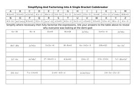 New Codebreakers Bundle - January 2019 | Teaching Resources