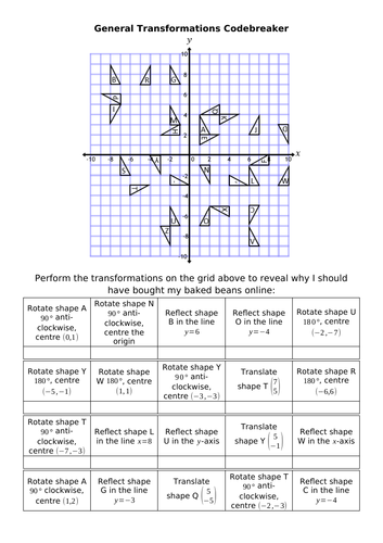 New Codebreakers Bundle - January 2019 | Teaching Resources
