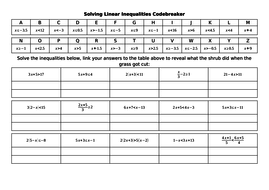New Codebreakers Bundle - January 2019 | Teaching Resources