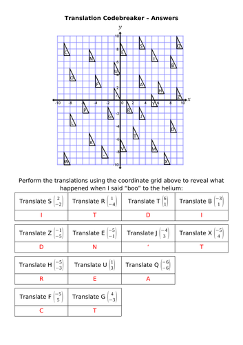 New Codebreakers Bundle - January 2019 | Teaching Resources