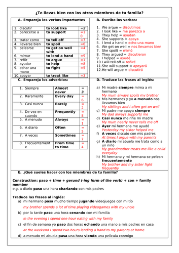 Spanish GCSE family and relationships: la familia sentence builder and ...