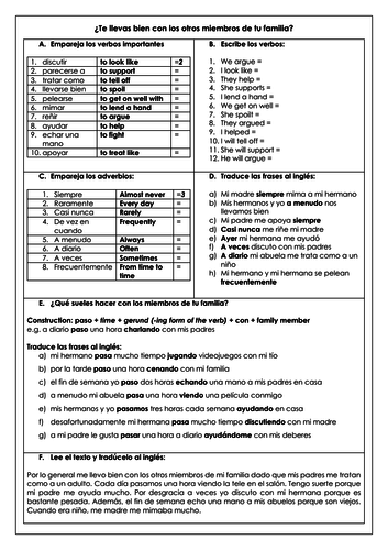 Spanish GCSE family and relationships: la familia sentence builder and ...