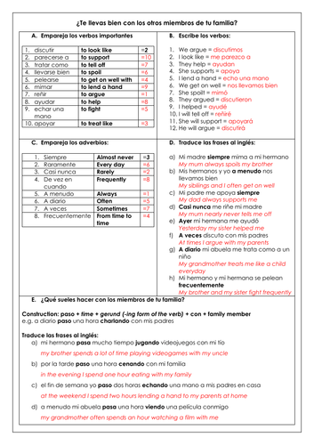 Spanish GCSE family and relationships: la familia sentence builder and ...