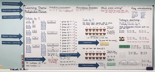 Year 3 #MathsThisWeek - Term 2 | Teaching Resources
