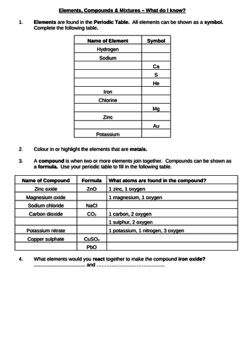KS3 Unit 7H Chemistry - Chemical reactions ( Elements, Metals ...