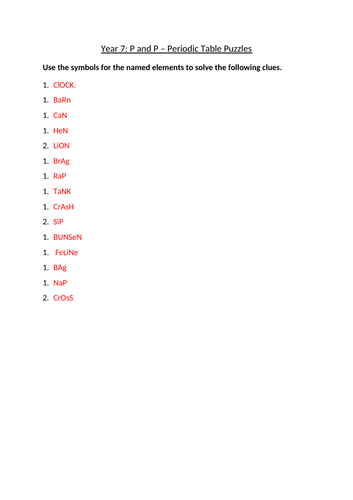 KS3 Unit 7H Chemistry - Chemical reactions ( Elements, Metals ...