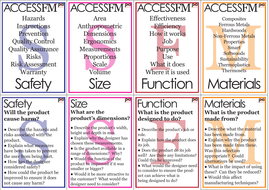 ACCESSFM in Engineering - Flash Cards - Product Analysis & Design Specification Tool | Teaching ...