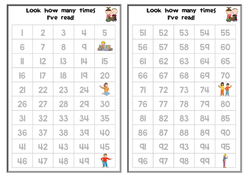 Reading Challenge - How Many Times I've Read - Record and Certificates ...