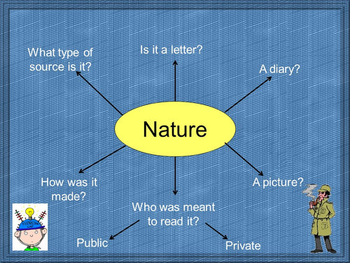 How did King Harold die - Source Analysis | Teaching Resources