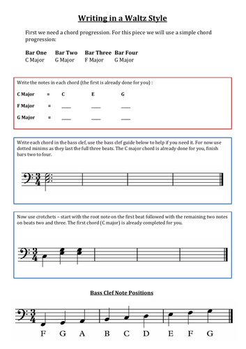A complete guide to understanding and composing music in a Waltz style ...