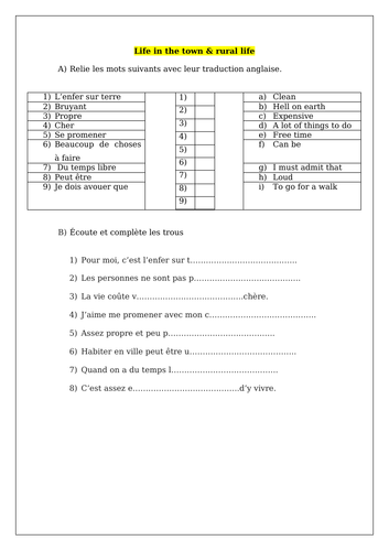 French GCSE Listening Life in town | Teaching Resources