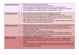 Levels of Measurement | Teaching Resources