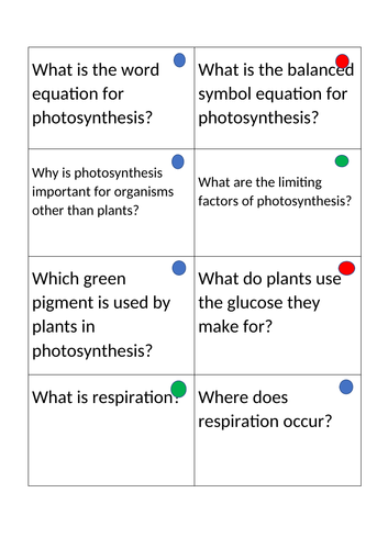 48 revision flashcards AQA biology bioenergetics B4 differentiated ...