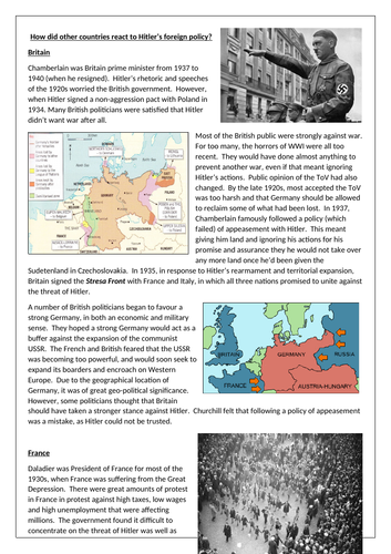 Allied reaction to Hitler | Teaching Resources