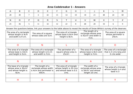 Functional Skills Maths- Perimeter-Area and Volume Revision Powerpoint | Teaching Resources