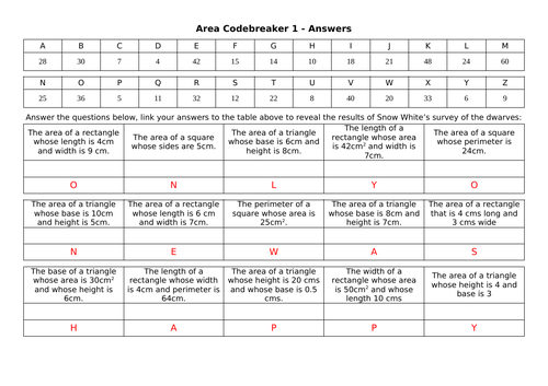 Functional Skills Maths- Perimeter-Area and Volume Revision Powerpoint ...