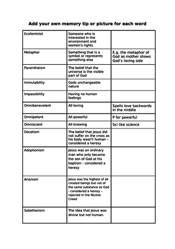 Key Words Worksheet - Eduqas Religious Concepts | Teaching Resources Key Words Worksheet - Eduqas Religious Concepts | Teaching Resources