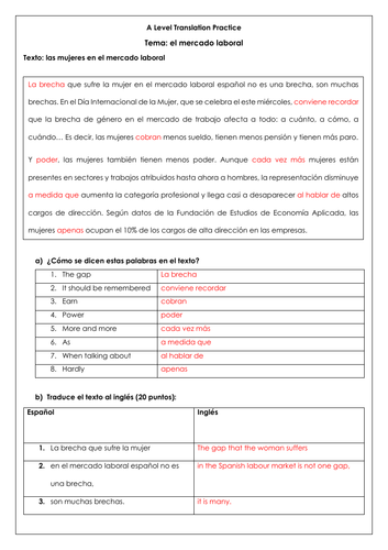 Spanish A Level las mujeres en el mercado laboral: translations on ...