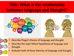 Relationship between Language & Thought - Piaget & Sapir-Whorf ...