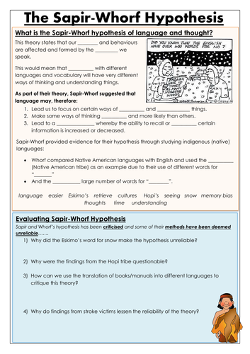 Relationship between Language & Thought - Piaget & Sapir-Whorf ...