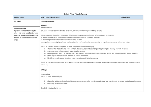 Year 4 Lorax Playscript Unit | Teaching Resources
