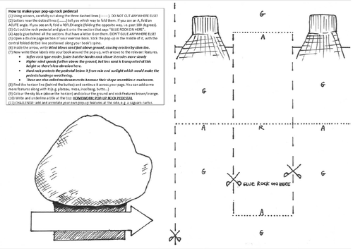 Pop-up rock pedestal - worksheet & demo | Teaching Resources