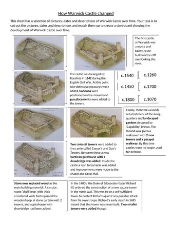 The Development of Warwick Castle - Case Study | Teaching Resources
