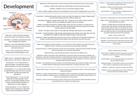 AQA GCSE Psychology Knowledge Organisers COMPLETE SET | Teaching Resources