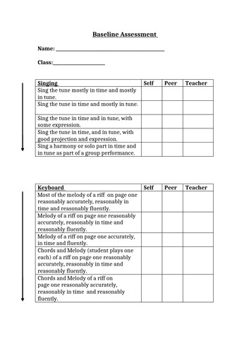 Baseline assessment | Teaching Resources