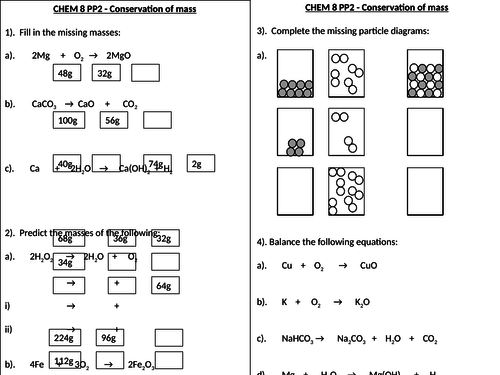 KS3 Unit 8E Chemistry (Oxidation, Fire safety, Air pollution,Global ...