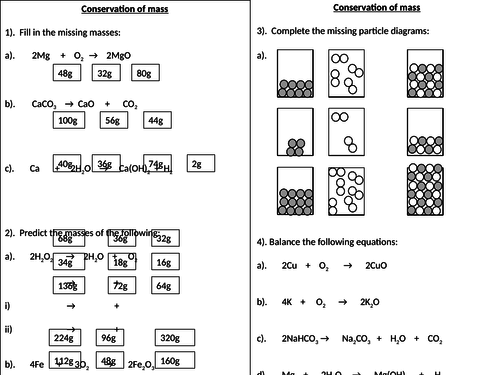 KS3 Unit 8E Chemistry (Oxidation, Fire safety, Air pollution,Global ...