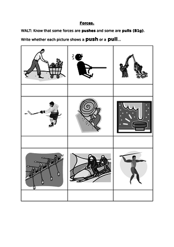 Forces and Magnets - unit of work (KS1/2+SEN) | Teaching Resources