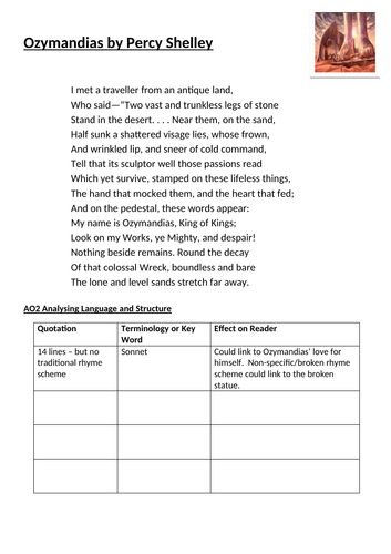 Eduqas Ozymandias A3 Revision Sheet | Teaching Resources