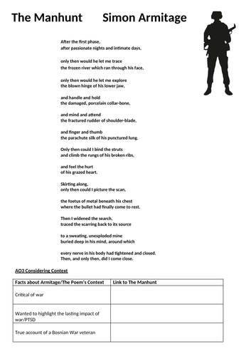 Eduqas Poetry Anthology Revision Sheets | Teaching Resources