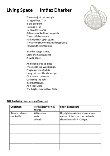 Eduqas Poetry Anthology Revision Sheets | Teaching Resources
