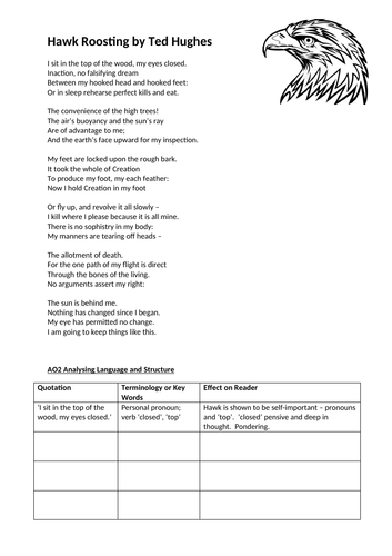 Eduqas Poetry Anthology Revision Sheets | Teaching Resources