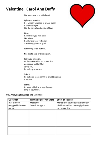 Eduqas Poetry Anthology Revision Sheets | Teaching Resources